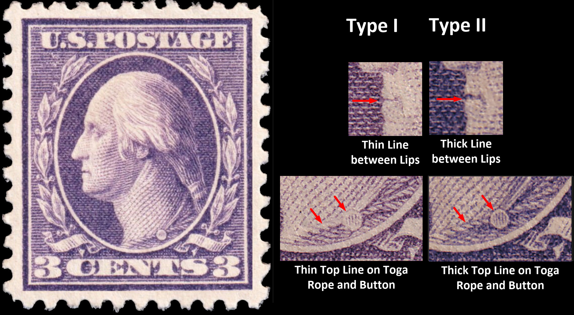 Classic U.S. Stamps: Scott 502, 3c George Washington - Type II (Pane / VP)